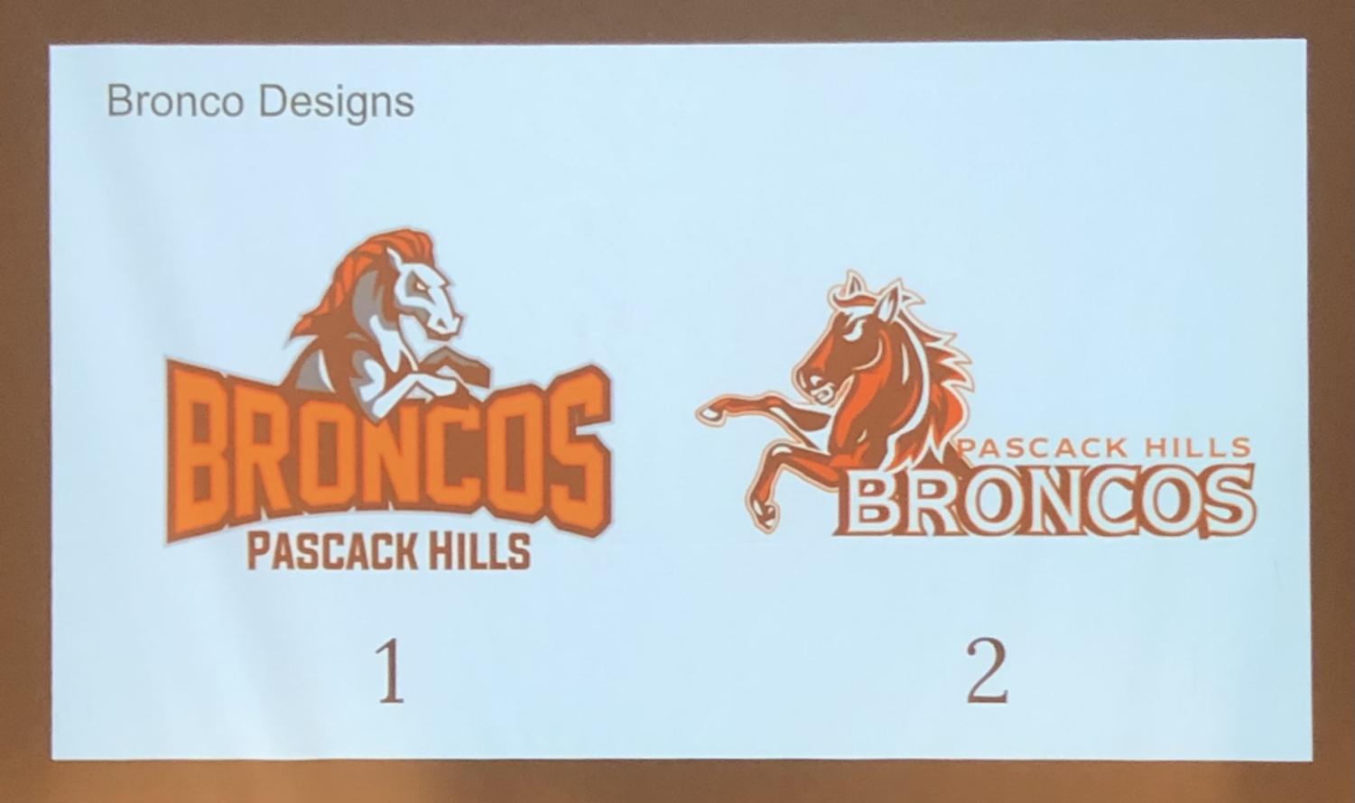 BOE approves two mascot logo designs for school-wide vote – The Trailblazer